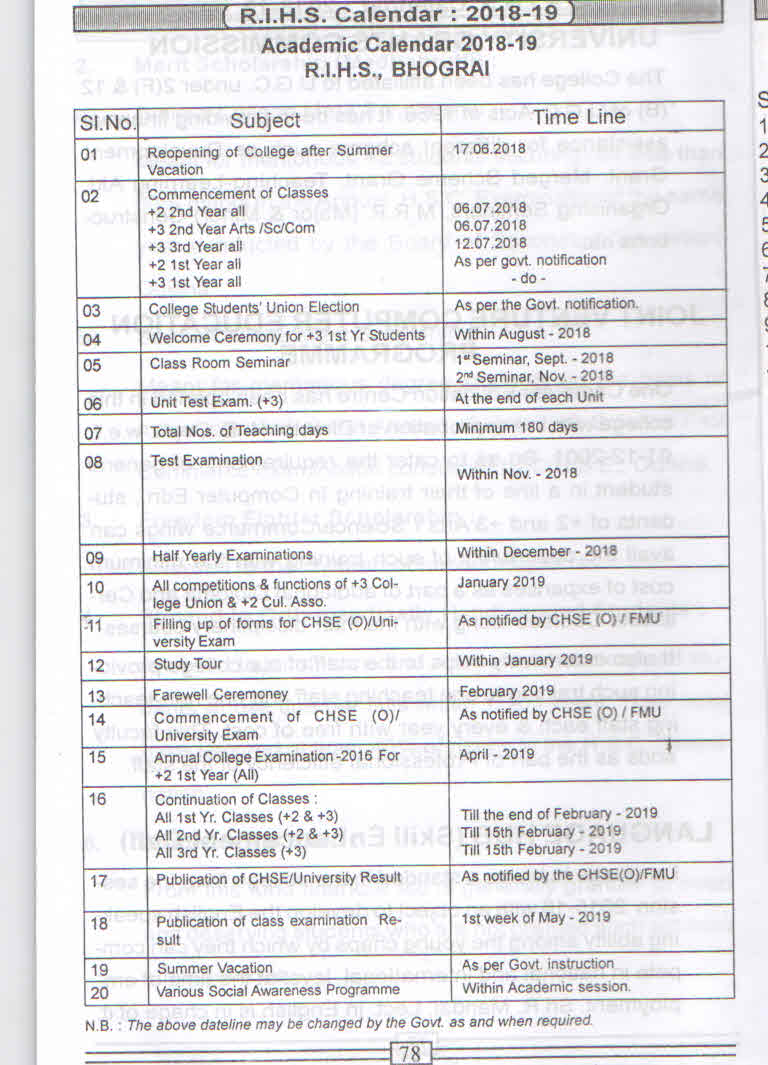 RURAL INSTITUTE OF HIGHER STUDIES, BHOGRAI,Balasore,Odisha